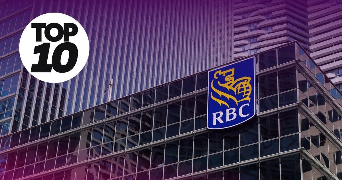 Top 10: Banks in Canada | FinTech Magazine