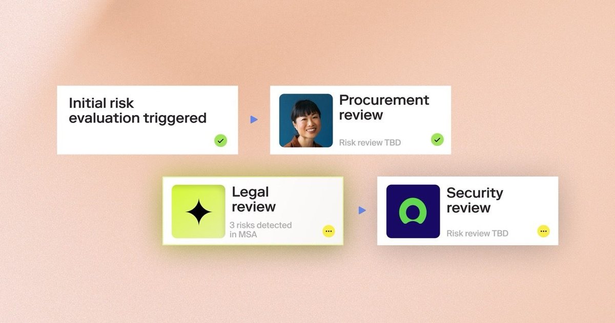 Zip's Bid to Transform Risk Management With Orchestration | Procurement ...