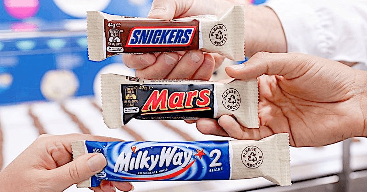 The Sustainability Impact of Mars’ Recyclable Packaging ...