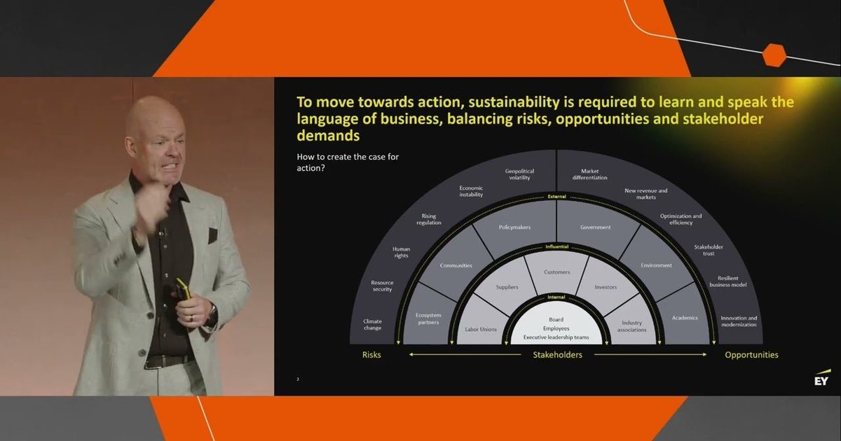 Sustainability LIVE: Net Zero – Gerard Gallagher, EY Keynote ...