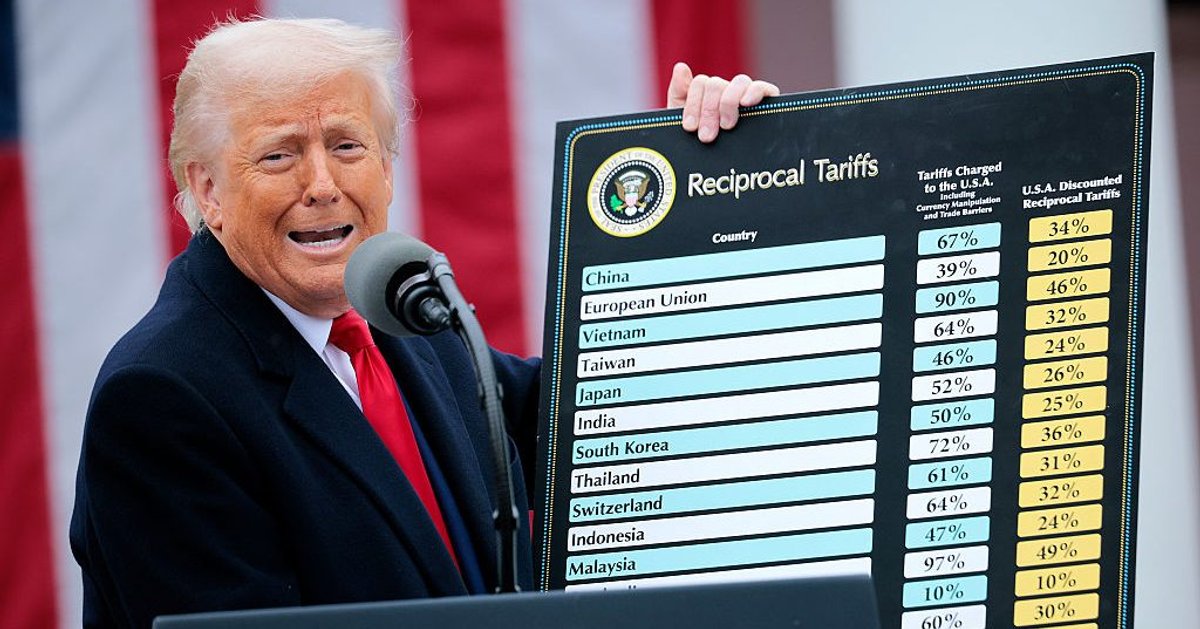 Why Tariff Clauses Now Dominate Contract Strategy | Supply Chain Digital