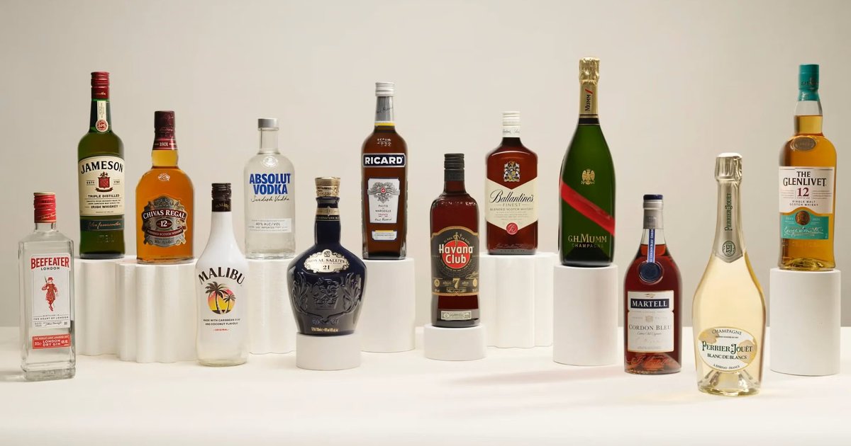 The Future of Sustainability at Pernod Ricard | Sustainability Magazine