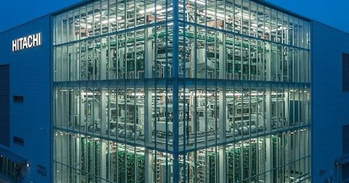 How Hitachi Vantara Tech Drives Corporate Sustainability | Technology ...