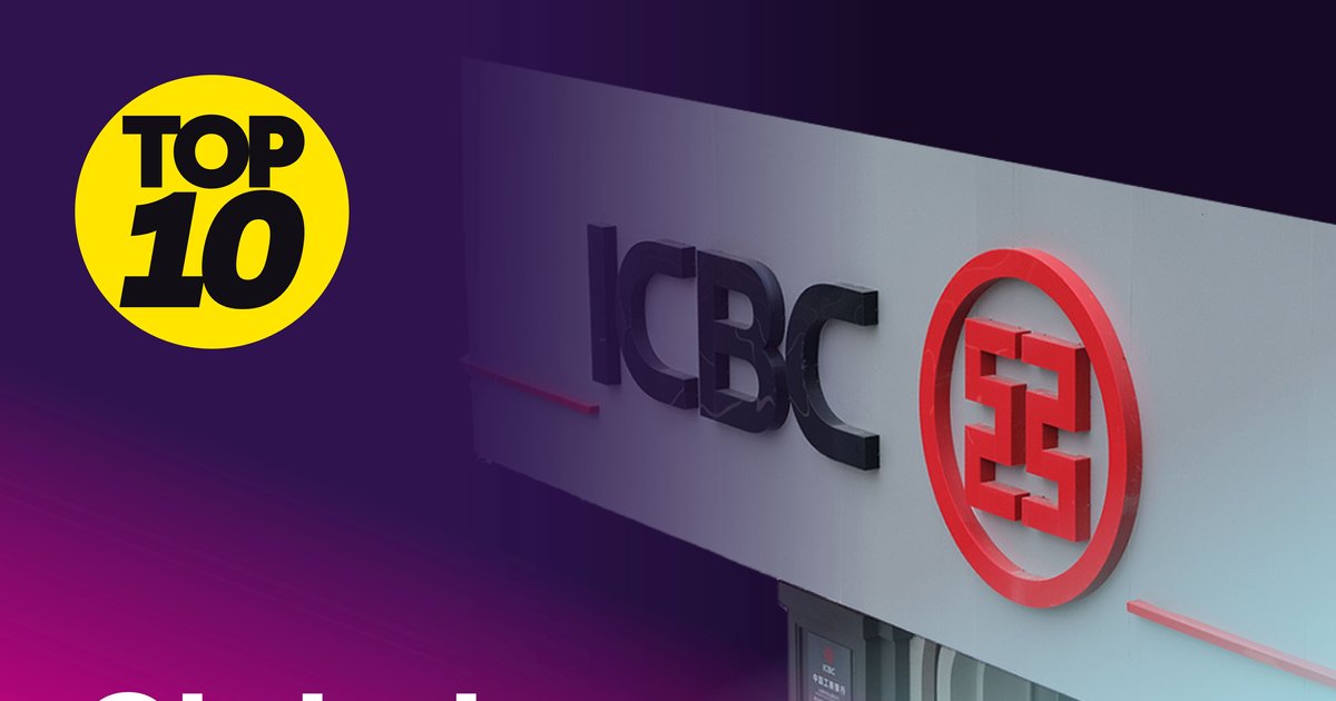 Top 10: Global Banks | FinTech Magazine