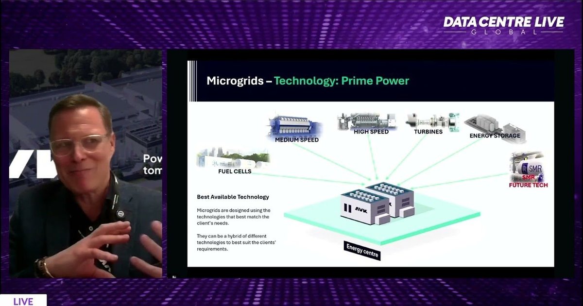 Data Centre LIVE: Microgrids and Sustainability - AVK | Data Centre Magazine