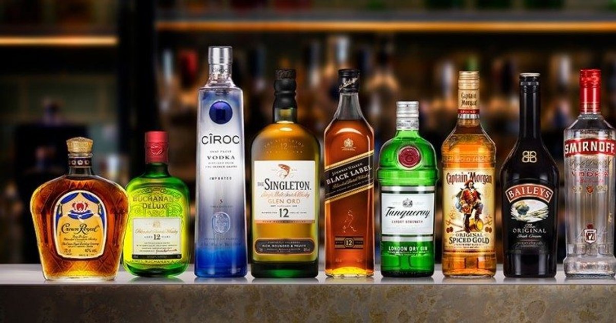 Why has Diageo Cut its Core Sustainability Goals? | Business Chief