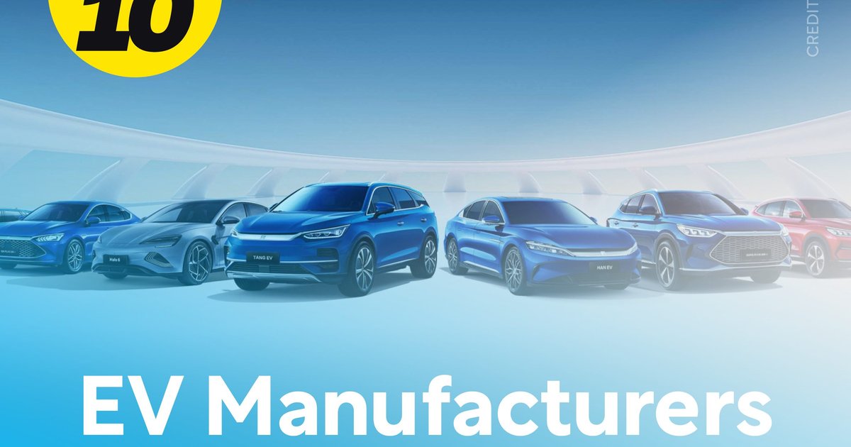 Top 10: EV Manufacturers | EV Magazine