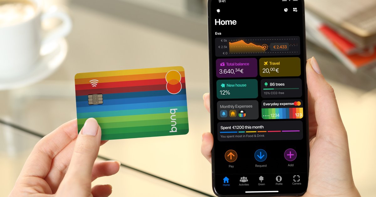 bunq: Mastercard Partnership to Power AI-led Open Banking | FinTech ...