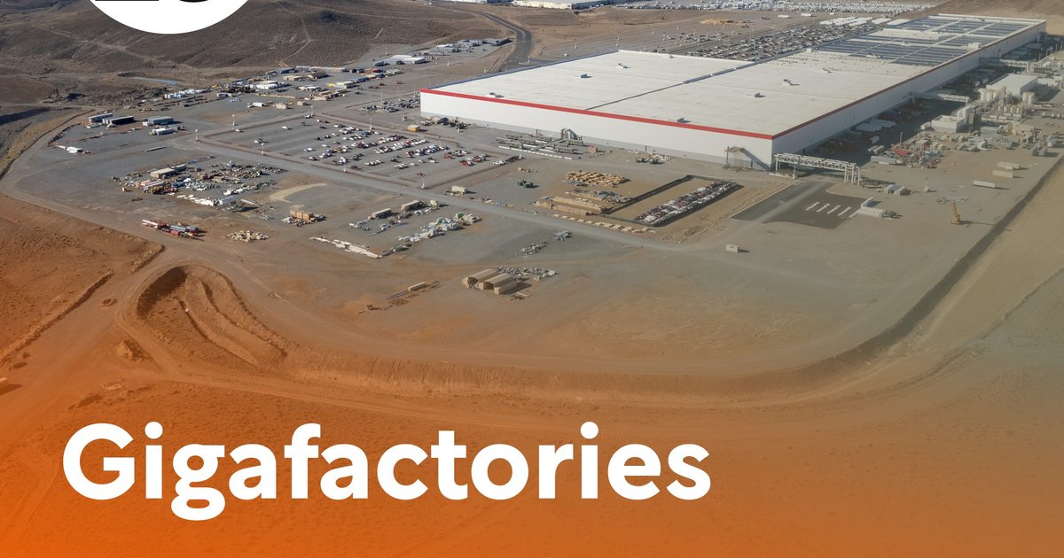 Top 10: Gigafactories | Manufacturing Digital