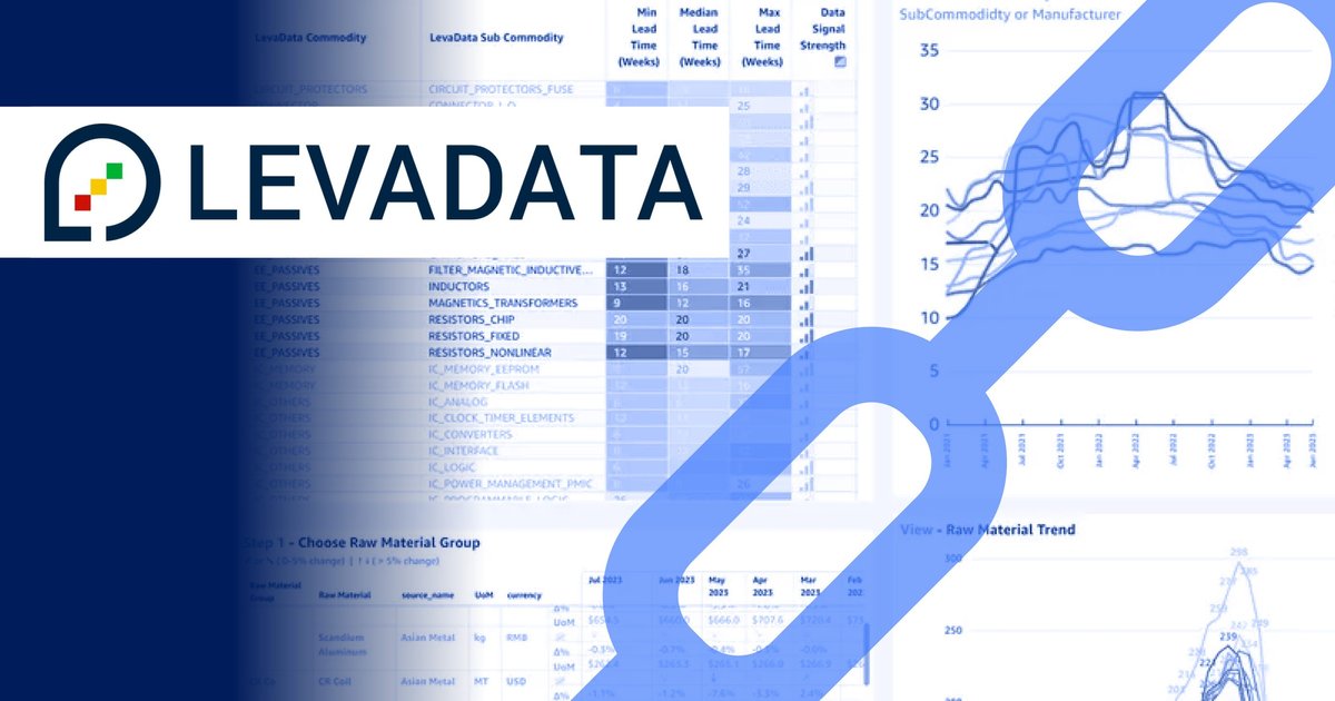 LevaData: Revolutionising Procurement for Cost Efficiency | Supply ...