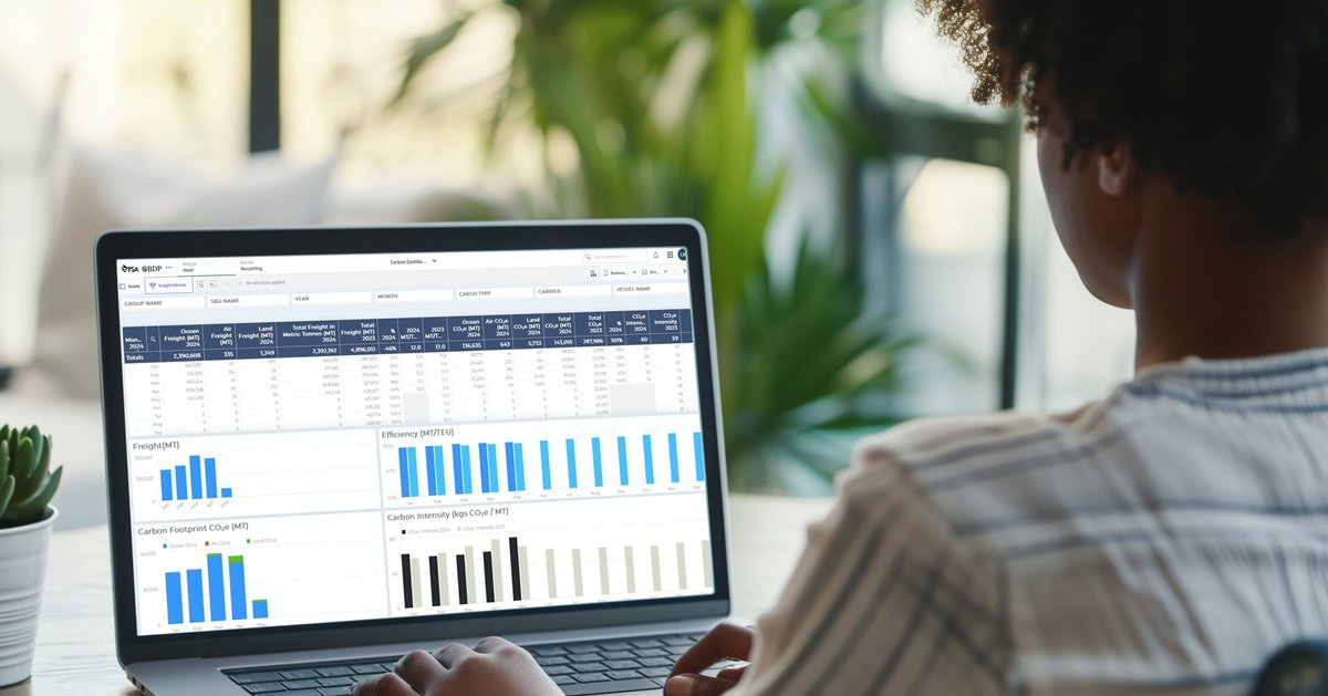 CDP Report Addresses Sustainable Supply Chain Transformation | Supply ...