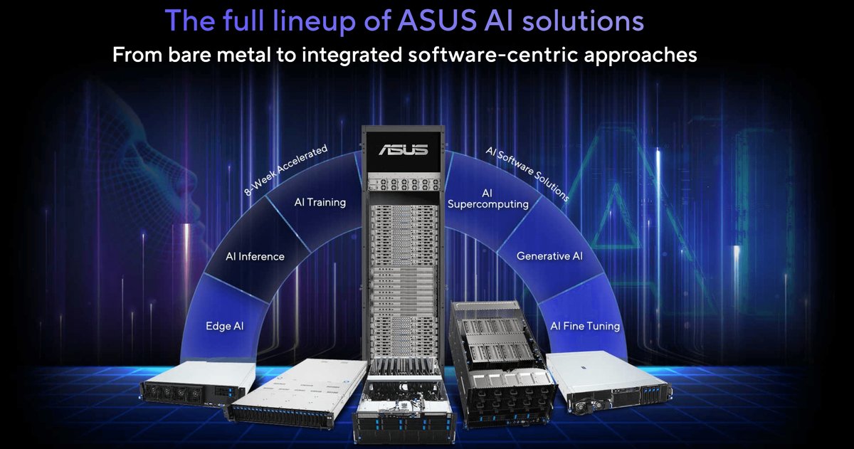 AI-based Procurement with ASUS Infrastructure Solutions | Supply Chain ...