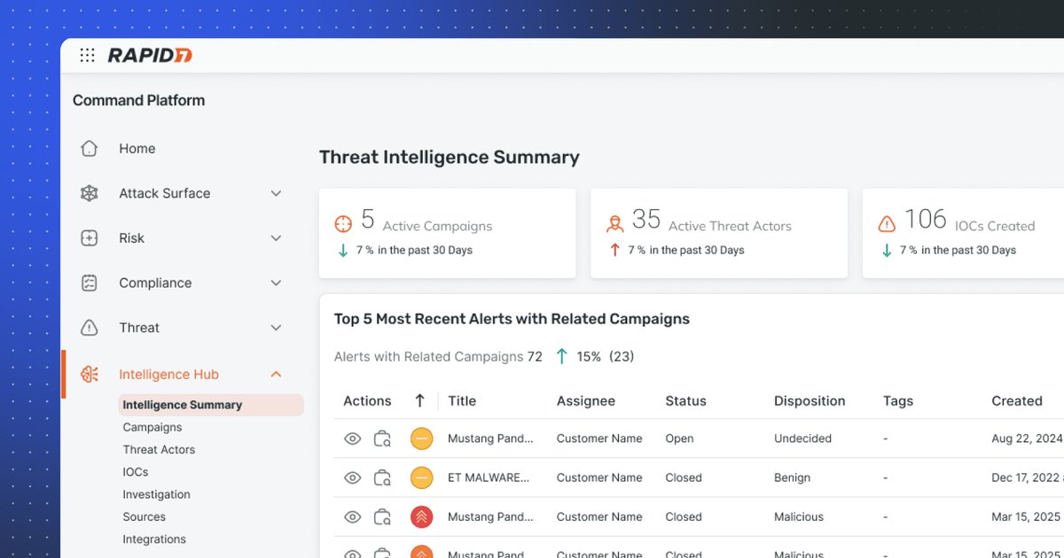 Rapid7 Launches Intelligence Hub to Enhance Threat Detection | Cyber Magazine