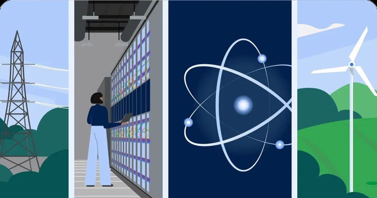 What Does Google Environmental Report Say on Sustainability ...