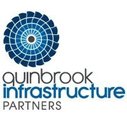 Quinbrook: Global Energy Transition Investor of the Year ...