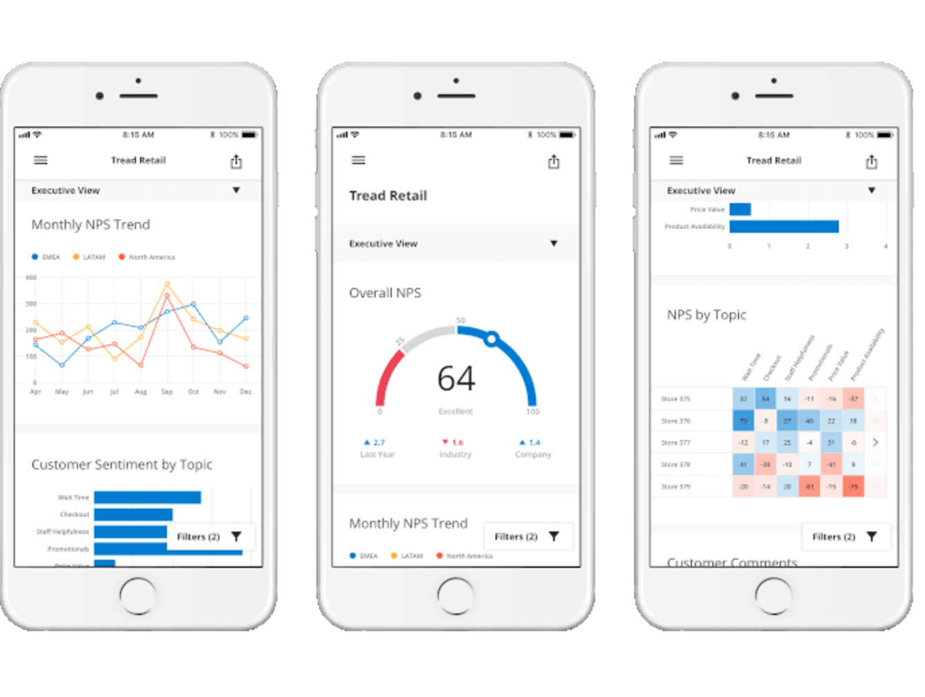 Qualtrics: The shift from legacy to modern CX management | Technology ...