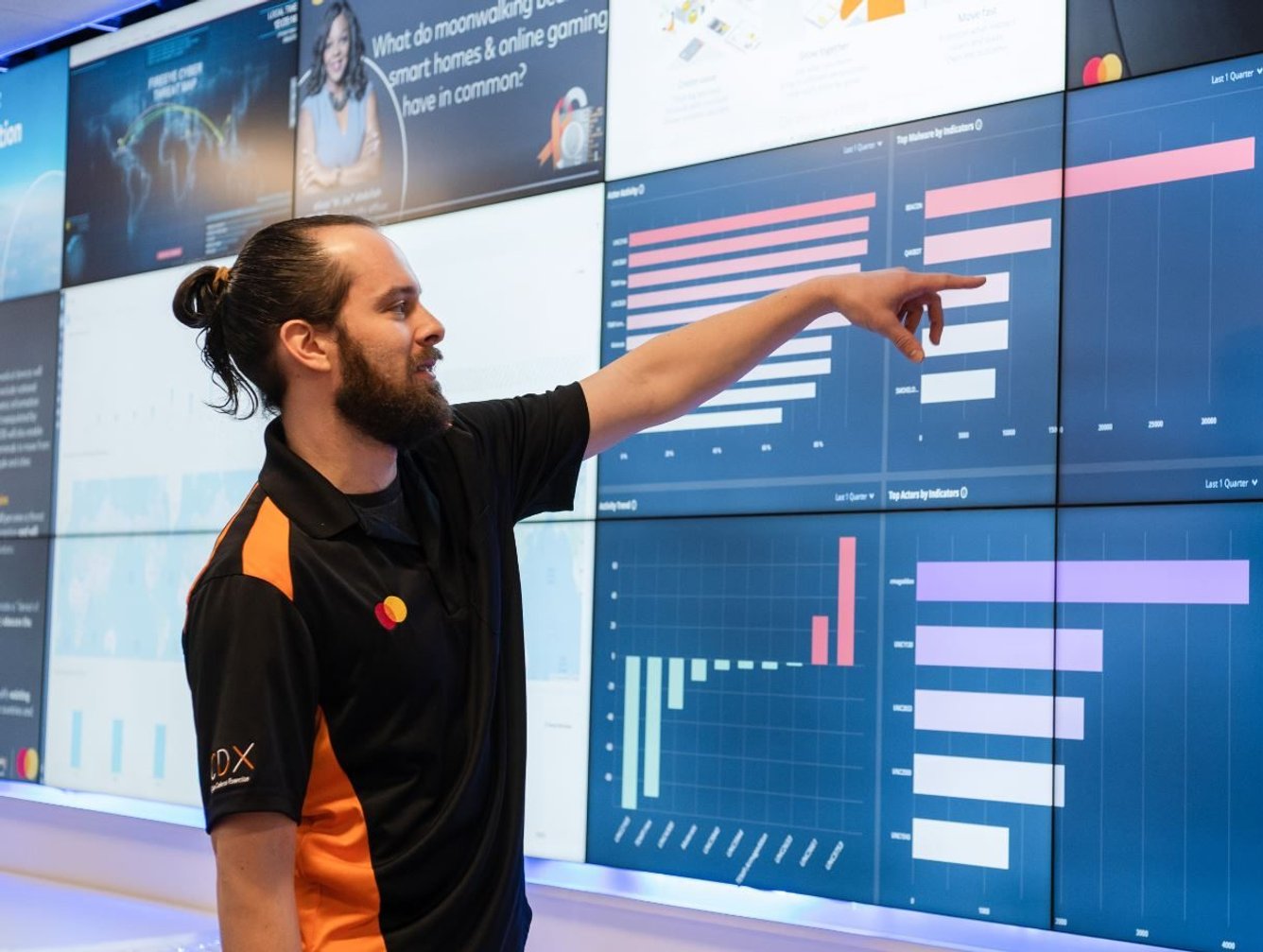 How Mastercard Is Guiding Suppliers to Cut Scope 3 Emissions ...