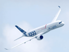 How Airbus Procurement Soared Amid Supply Chain Disruptions ...