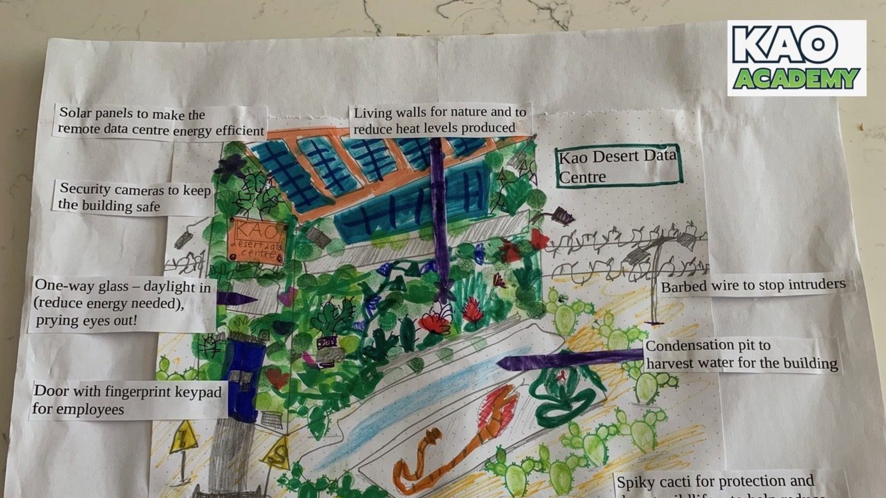 Kao unveils competition-winning first ‘desert data centre’ | Data ...