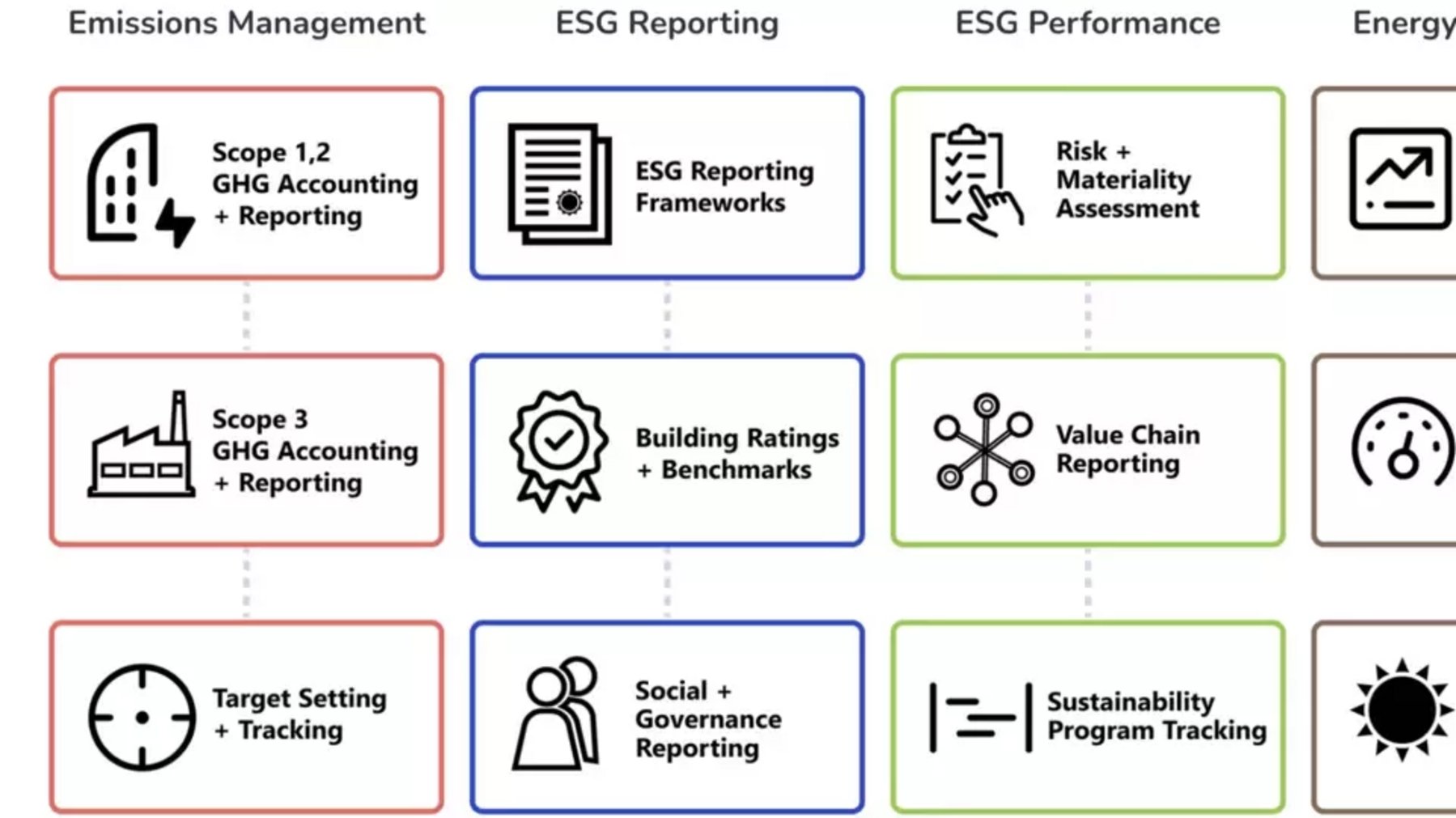 ESG – Why IBM has invested in emissions data firm Envizi | Business ...