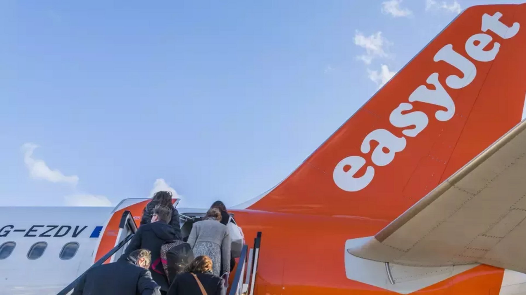 What Does EasJet's Partnership Mean for Sustainable Travel ...