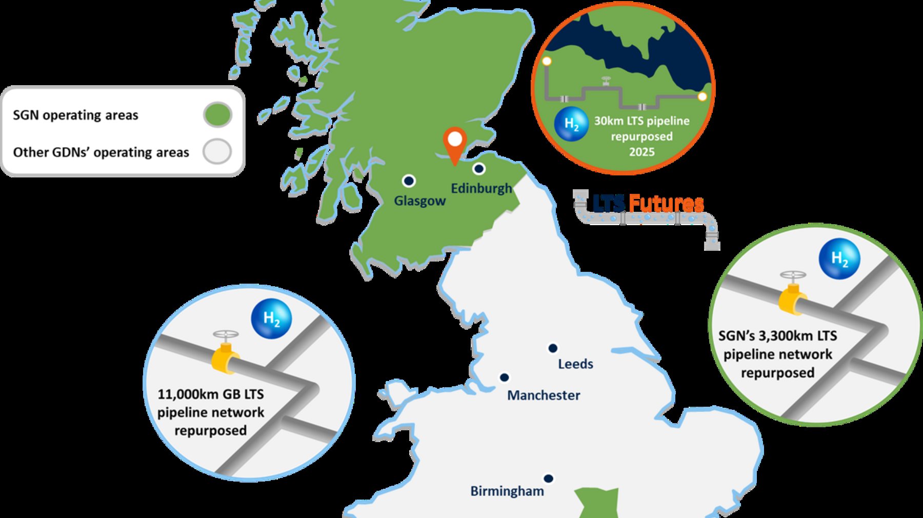 SGN secures £29.9mn funding for hydrogen transmission | Energy Digital