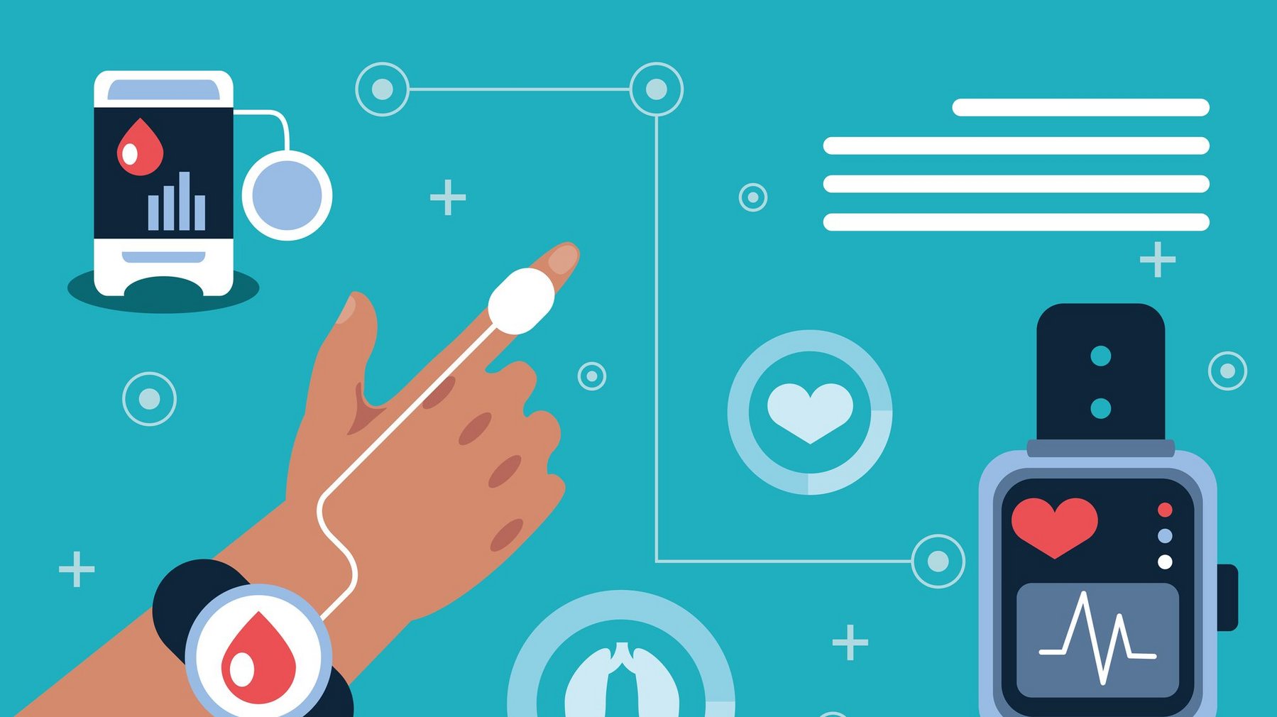 Digital health company Epicore Biosystems on wearable tech | Healthcare ...