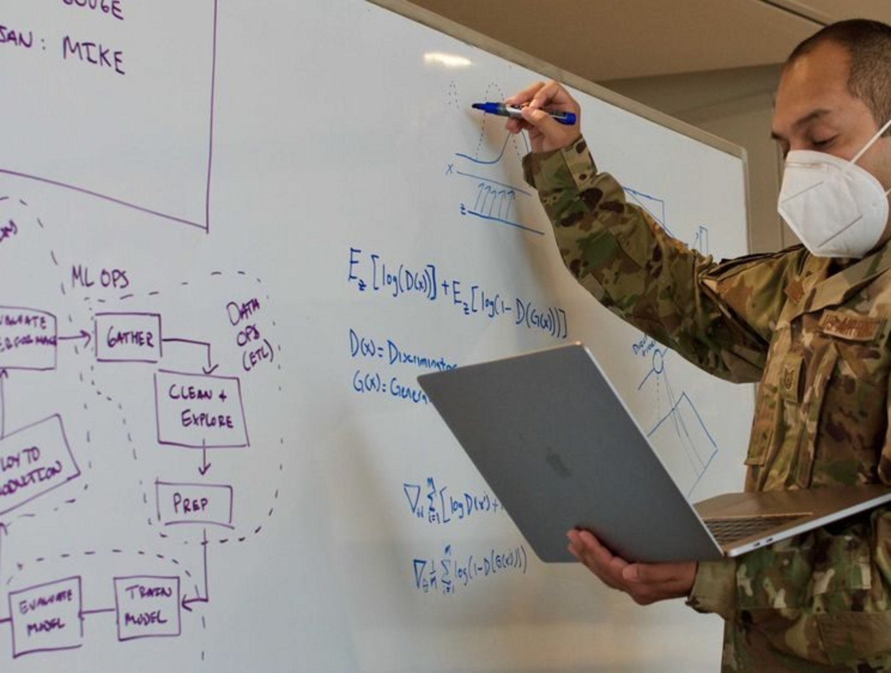 USAF-MIT AI Accelerator: collaboration for new AI solutions ...