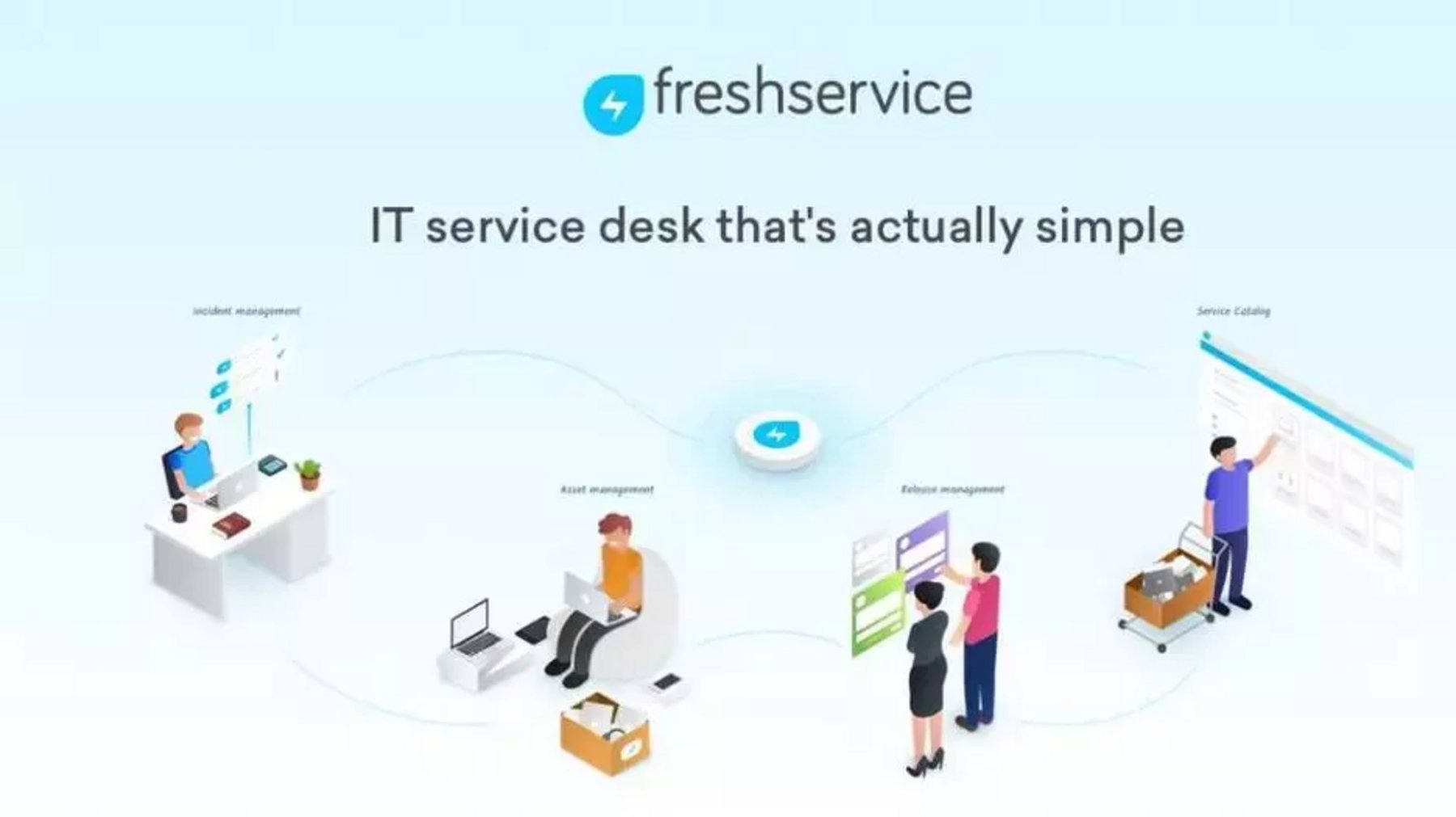 Freshworks: Intelligent IT Solutions at Freshservice | Supply Chain ...