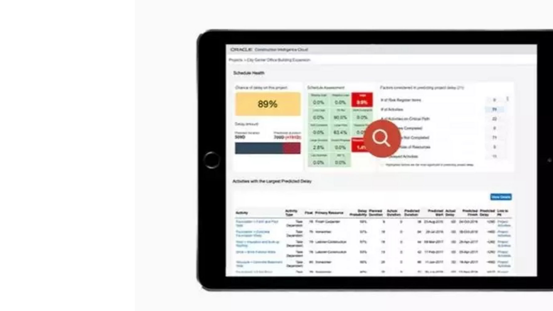Oracle Intelligence Cloud Service features AI and ML tools ...