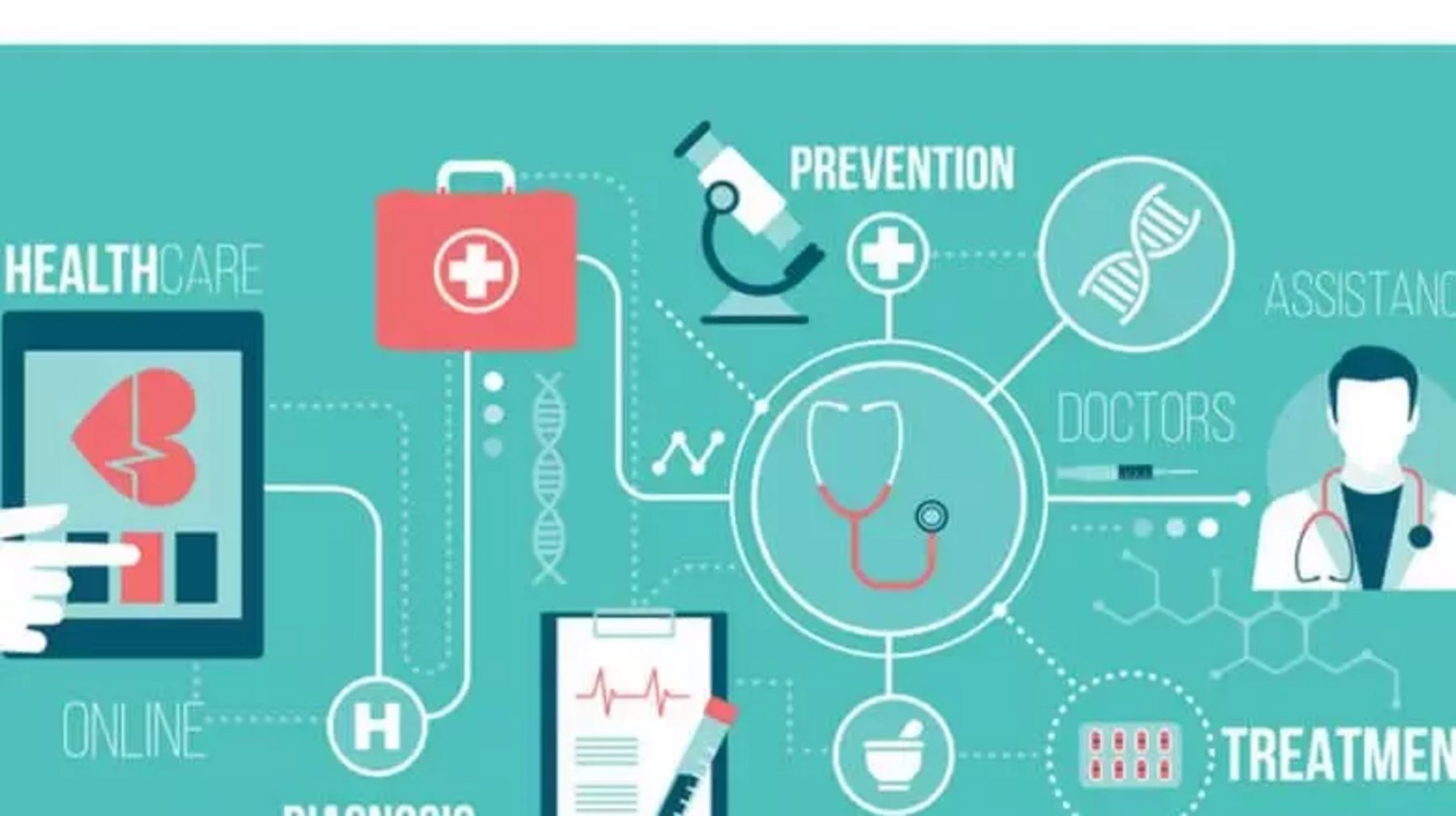 Abu Dhabi’s Healthpoint becomes the first hospital to implement the ...