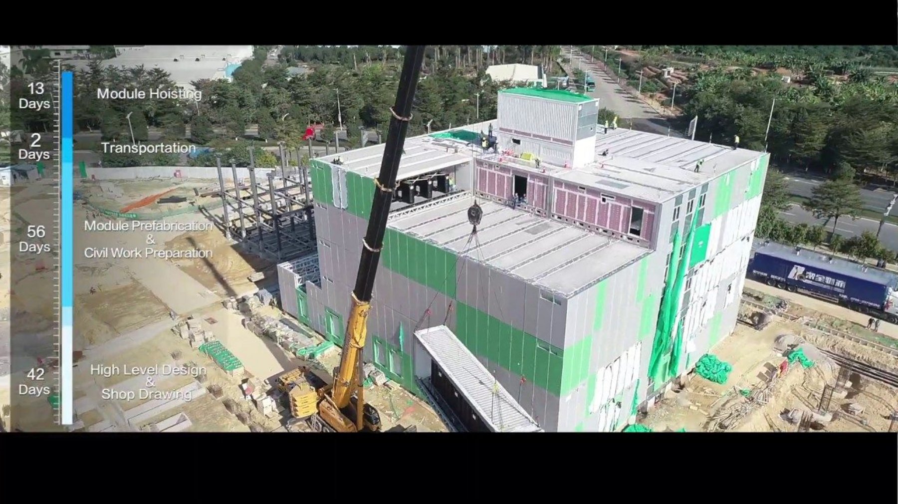 Huawei Cloud Prefabricated Modular Data Center - Fast, install a Cloud ...