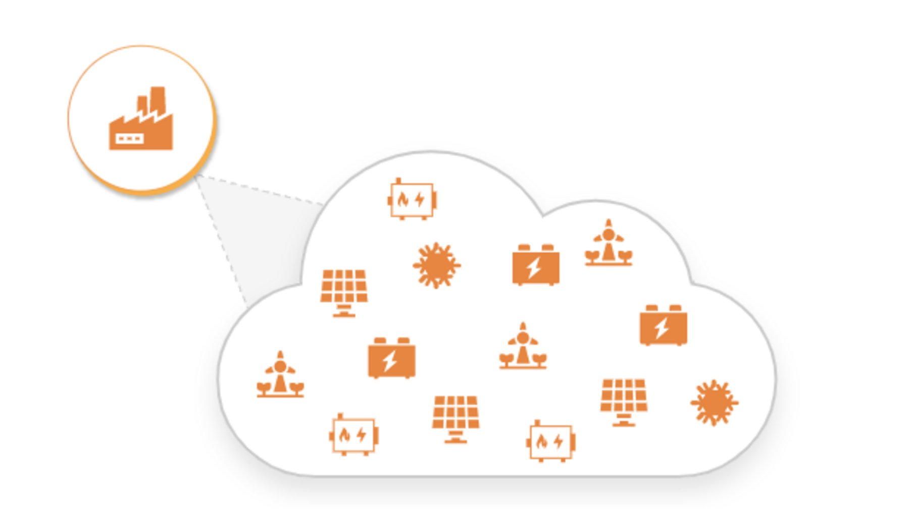 AutoGrid and Willdan team up to roll out heat pumps | Energy Magazine