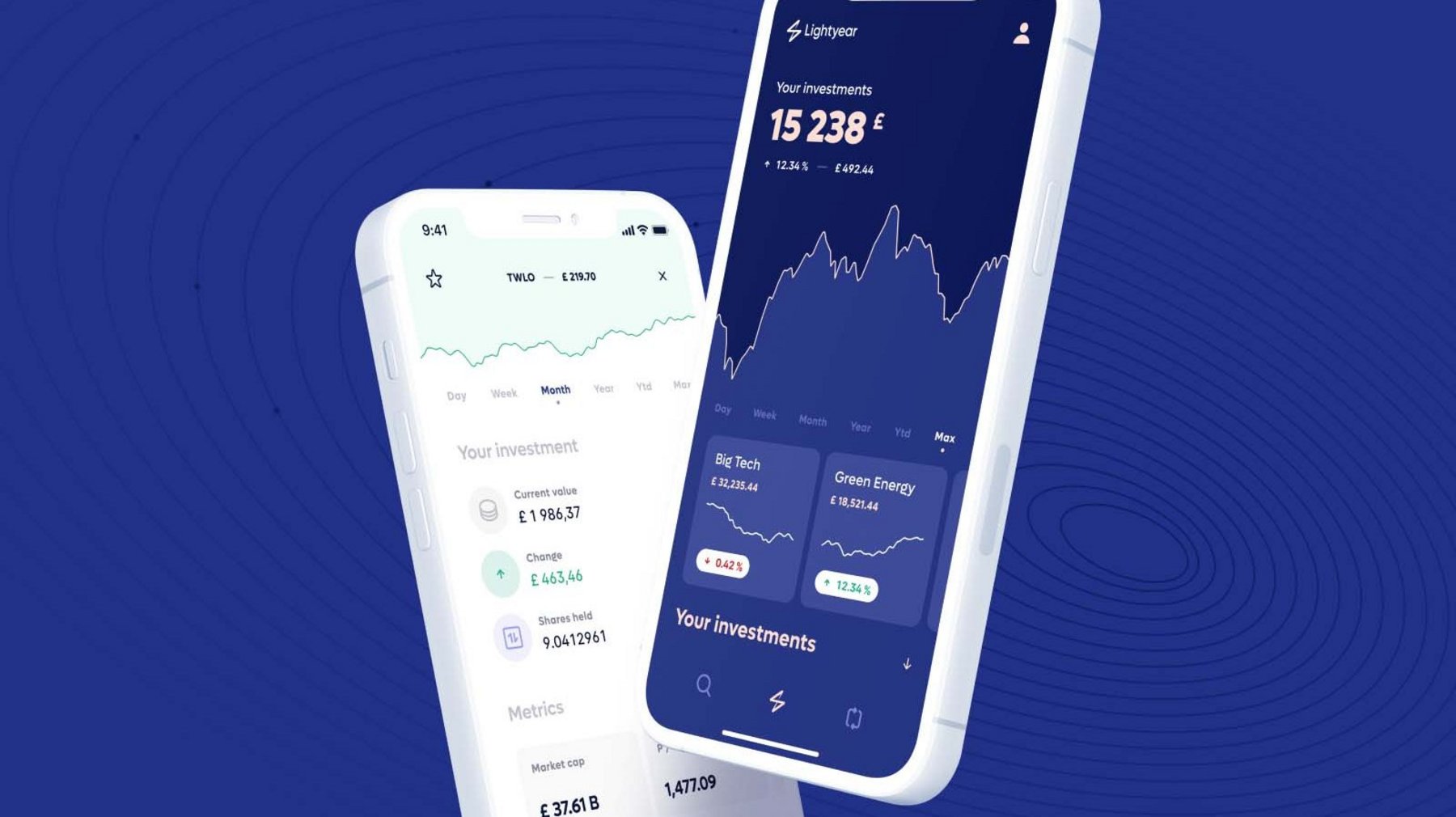 Investing app Lightyear raises €25mn amid European expansion | FinTech ...