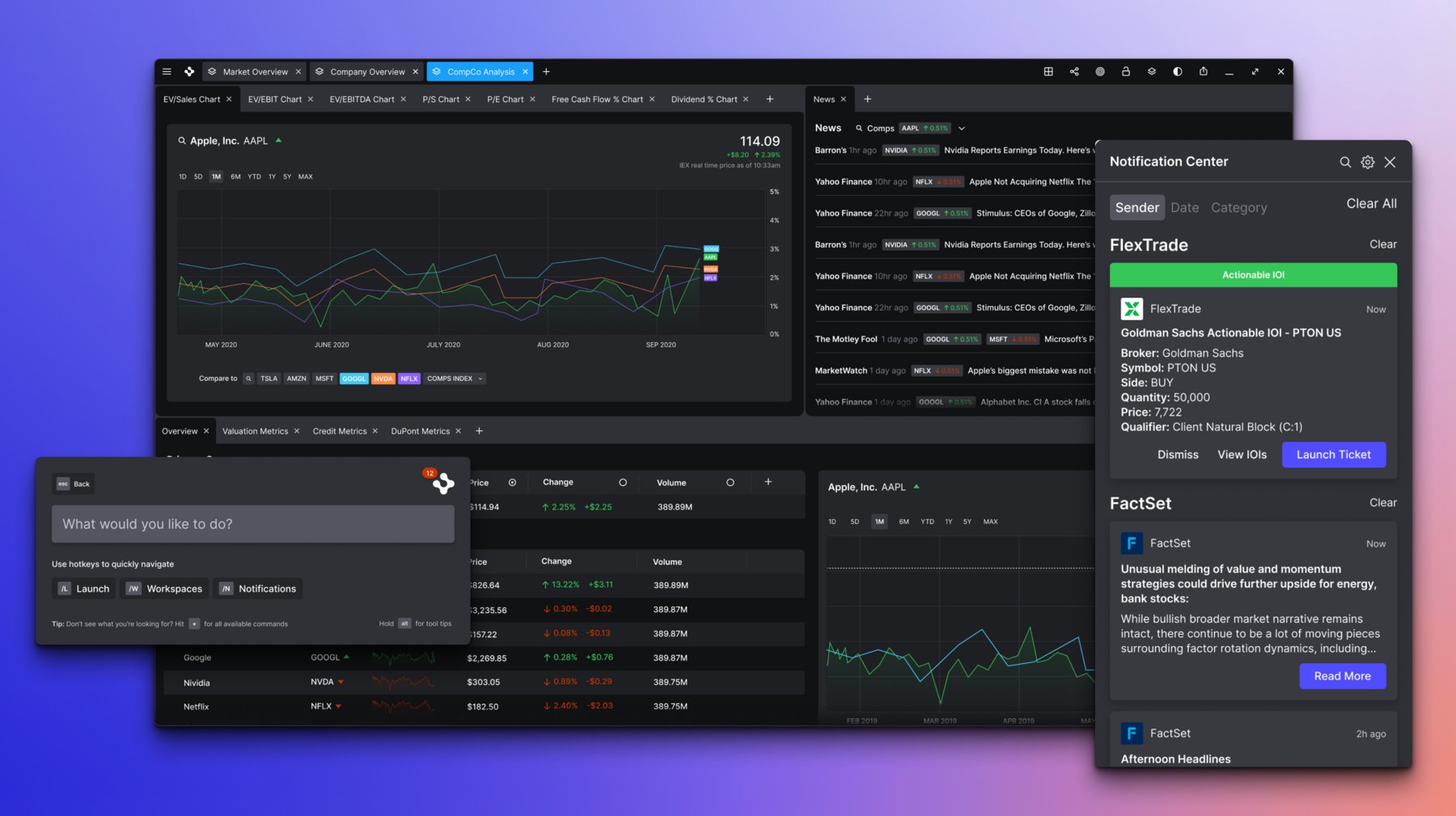 OpenFin secures additional investment from ING Ventures | FinTech Magazine