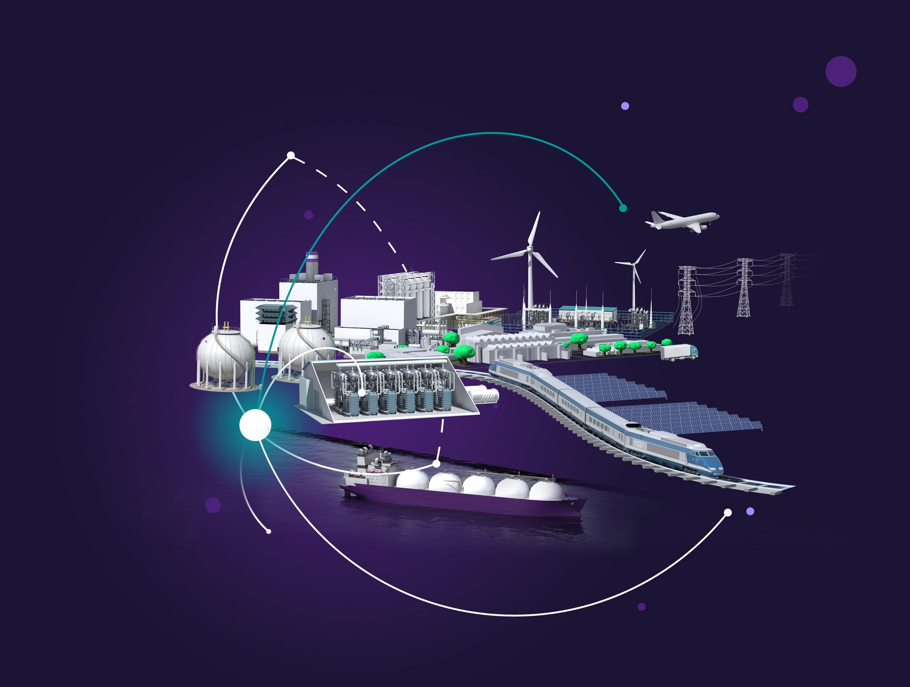SDGs guide Siemens Energy's ambitious sustainability goals ...