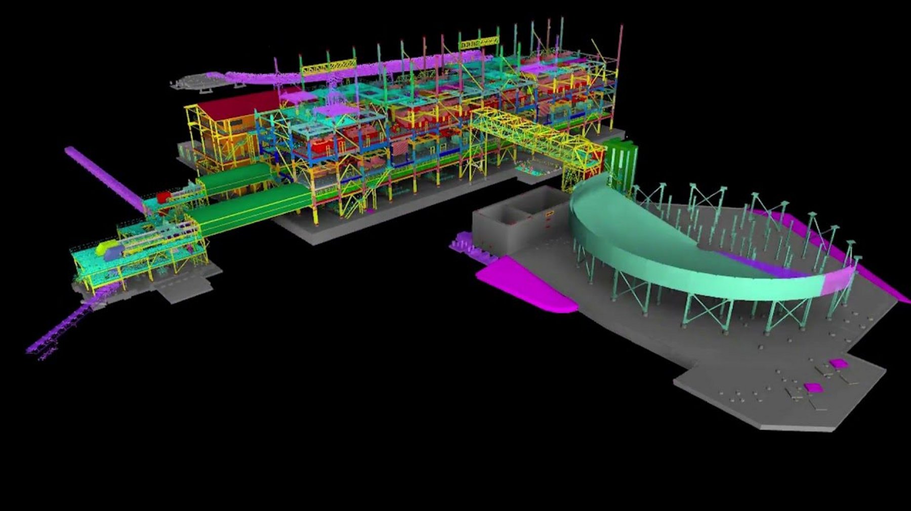 DRA Global Overview | Construction Digital