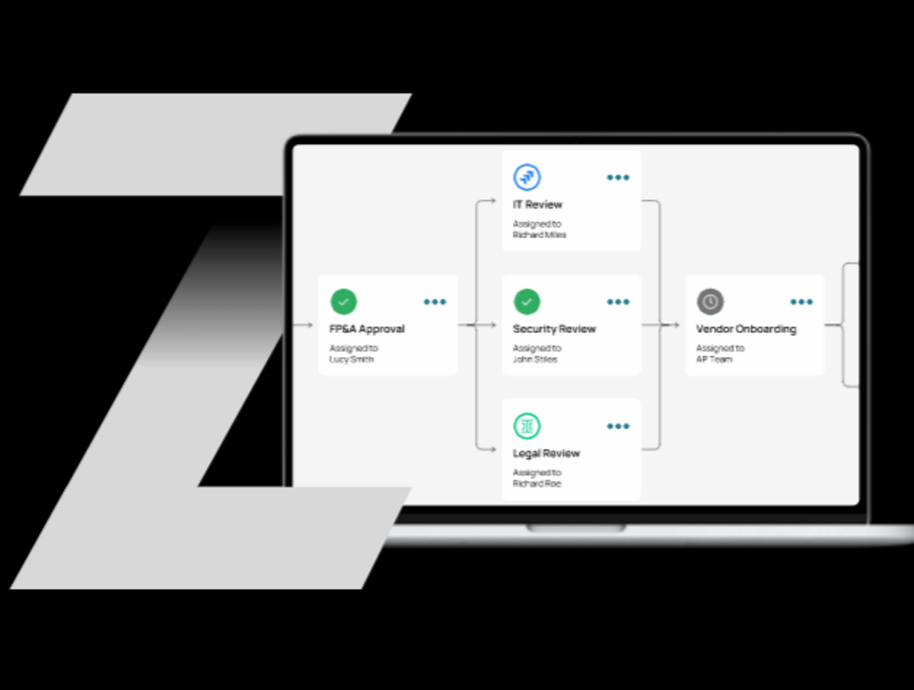 Procurement solution provider Zip achieves unicorn status | Procurement ...