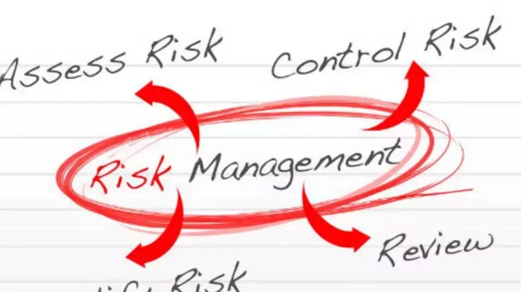 DHL launches Resilience360: risk management solutions to improve ...