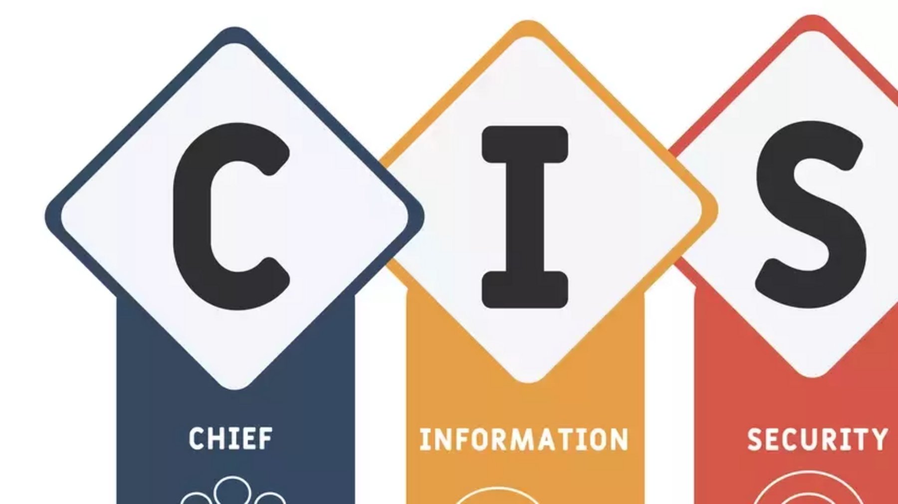 Top 10 CISOs from Fortune 500’s best known names | Cyber Magazine