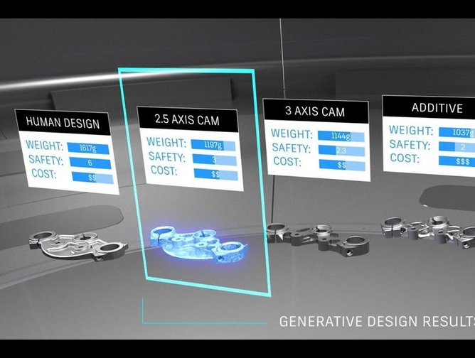 What is generative design for manufacturing? | Manufacturing Digital