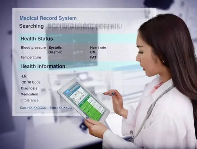 The electronic medical records market is estimated to rise to $39.7bn ...
