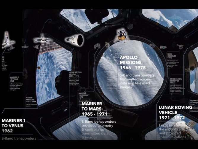 General Dynamics: The past, present and future of space | Manufacturing ...