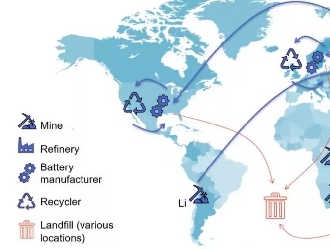 World Energy Storage Day focuses minds on circular economy | Energy Digital