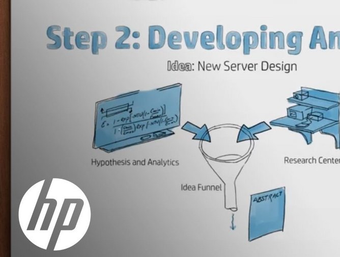 HP Labs: How an Idea Becomes a Product | Manufacturing Digital