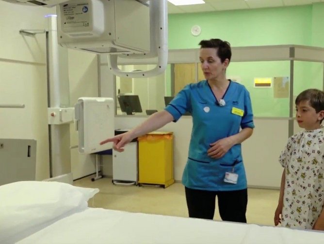 What happens in an X-ray scan? | Healthcare Digital