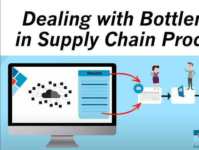 Supply Chain Innovation: Integration and Digital Transformation ...