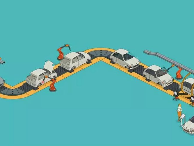 Gartner tech trends 2020: What is hyperautomation? | Technology Magazine