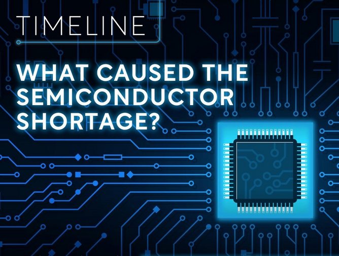 Timeline: causes of the global semiconductor shortage | Supply Chain ...