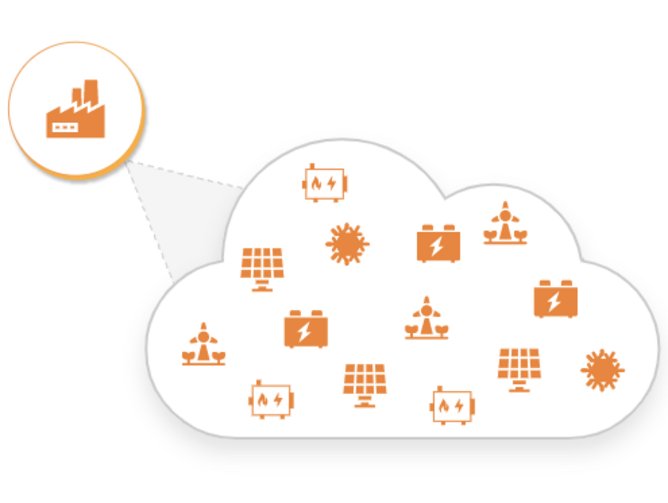AutoGrid and Willdan team up to roll out heat pumps | Energy Magazine